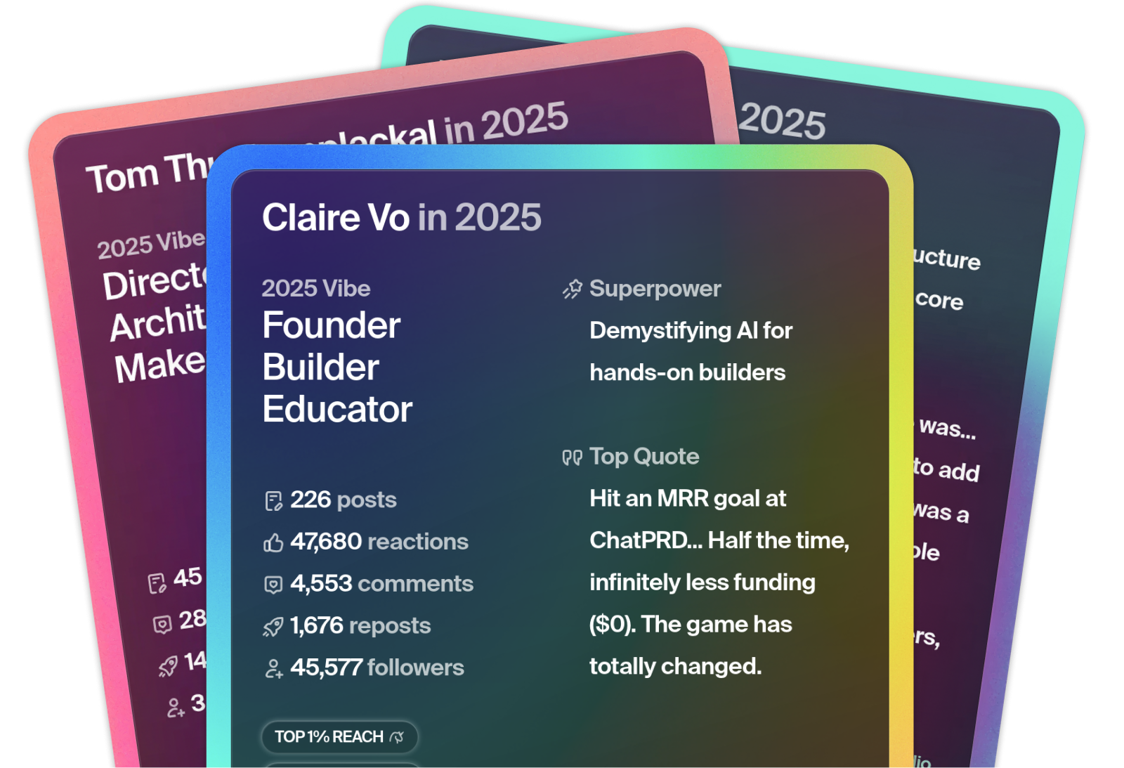 LinkedIn Rewind 2025 | Your Year in Review